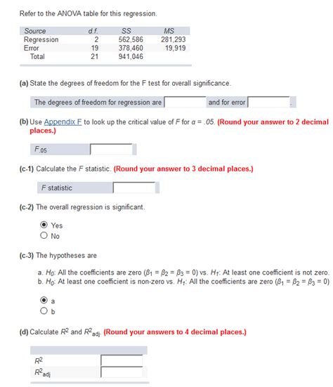 solved refer to the anova table for this regression source