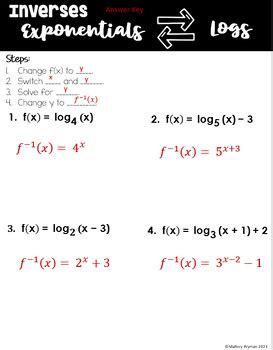Finding Exponential And Log Inverses Notes INB By The Imposter Syndrome Teacher