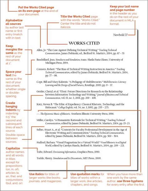 How To Write A Bibliography Plus Examples
