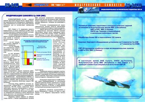 Precision Guided Munitions In Ruaf Page 2