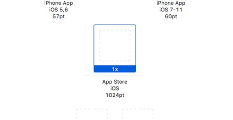 Ios Missing App Store Icon Codename One Build Stack Overflow