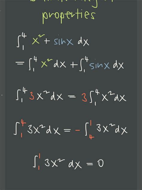 Essential Properties Of Definite Integrals For Ap Calculus Tiktok