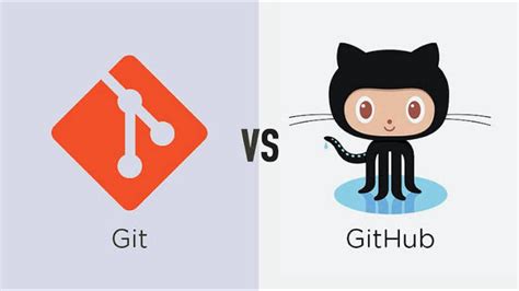 Santhosh Adiga U On Linkedin Git Github Gitvsgithub Versioncontrol Repositoryhosting