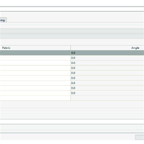 Stacking Sequence Of Glass Fiberresin Epoxy Download Scientific Diagram