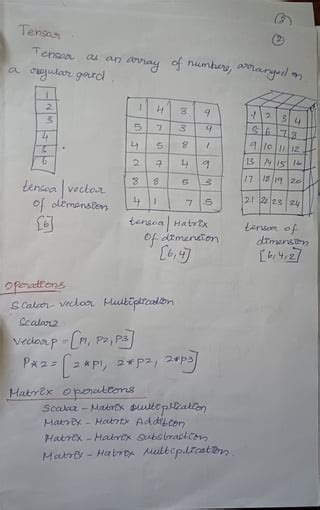 machine learning subject code al3391 pdf