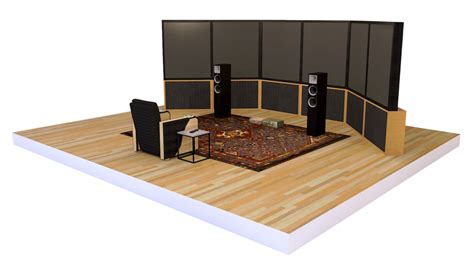 Reflection Vs Absorption Understanding Acoustic Design Acoustic Fields