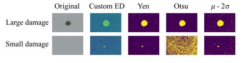comparison of thresholding algorithms download scientific diagram