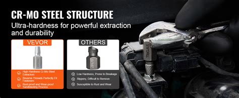 Vevor 48 Piece Bolt Extractor Screw Extractor Set With 13 Pcs Bolt Extractor Set 19 Pcs Screw