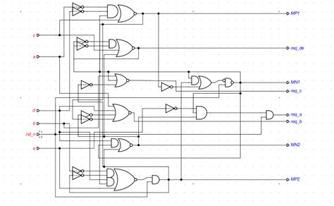 a well defined procedure for designing robust asynchronous controllers