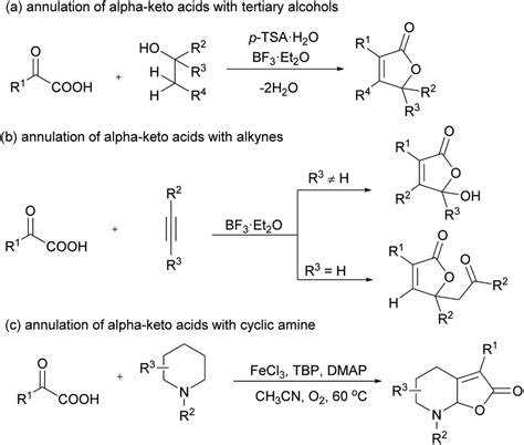 Bf 3 ·et 2 O Mediated Annulation Of α Keto Acids With Aliphatic Ketones
