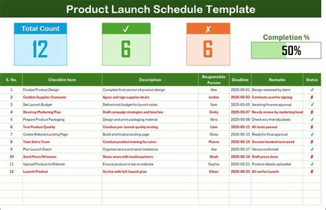 Product Launch Schedule In Excel Pk An Excel Expert