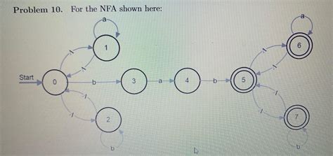 Solved For The NFA Shown Here A Write The Transition Chegg