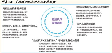五轴联动机床行业专题分析：高端制造之基，自主崛起东风已至腾讯新闻