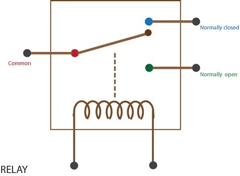 Nodemcu 5v Relay Module Arduino Stack Exchange