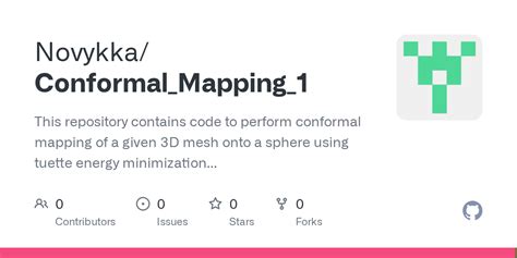 Github Novykkaconformalmapping1 This Repository Contains Code To Perform Conformal Mapping