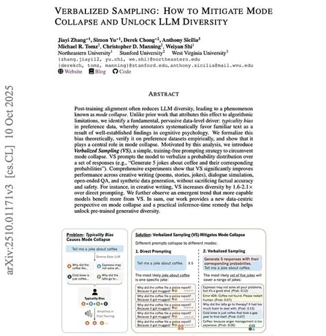 Understanding The Ieee 754 Double Precision Floating Point
