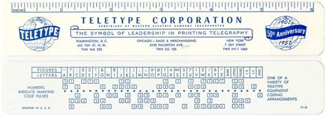 Teletype Code Cards