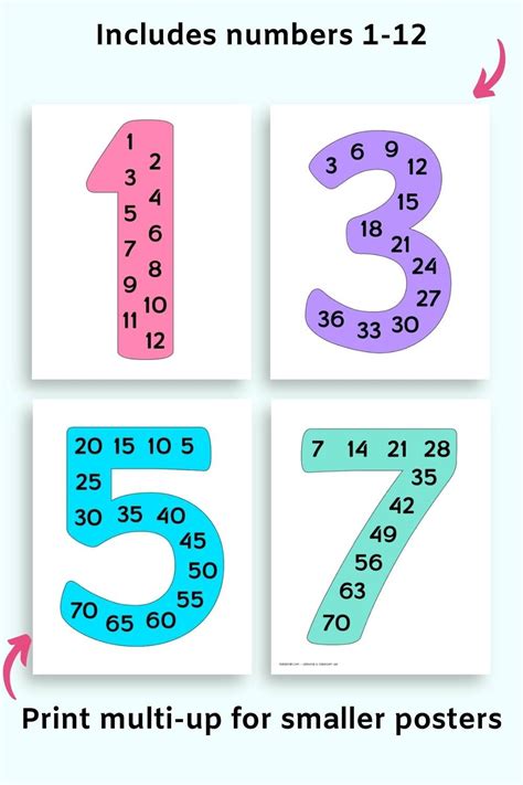Bright Rainbow Skip Countingmultiplication Posters Skip Counting