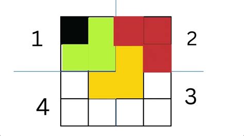 Defective Chessboard Problemdivide And Conquerdaa Youtube