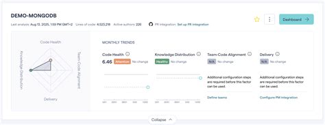 From Code To Delivery The 4 Factors Model — Codescene 1 Documentation