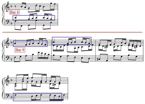 Composing In Binary Forms Music Composition And Theory