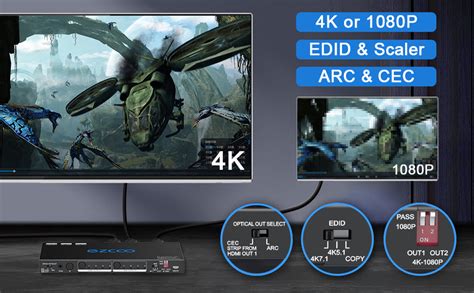 Matriz Hdmi 4 En 2 Salidas 4k 60hz 444 Arc Hdr D Olby Vision Atmos