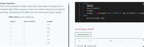mikiyas shimelis on linkedin day sql datascience