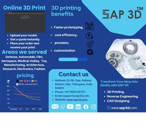 Dmls 3d Printing Services At ₹ 2000piece In Nalgonda Id 2855358099997