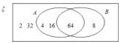 igcse mathematics 0580 c1 1 identify and use natural numbers