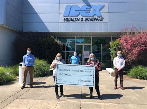 Idex Corporation Posted On Linkedin