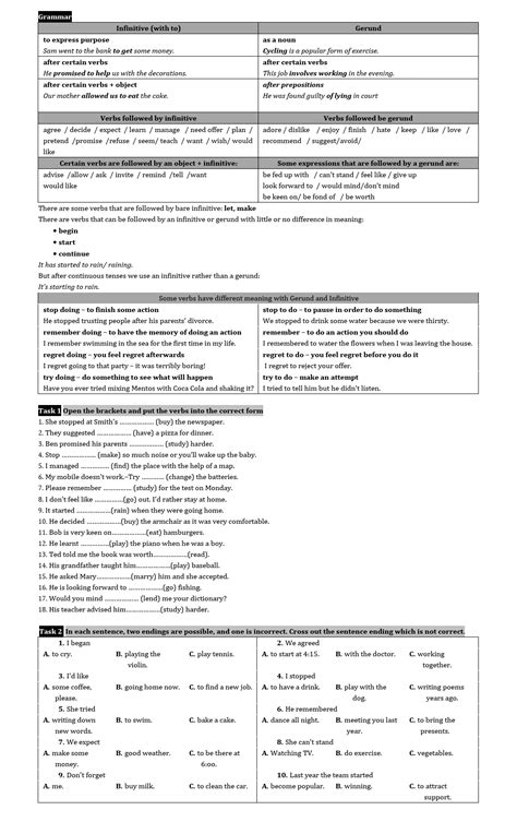 Infinitives And Gerunds