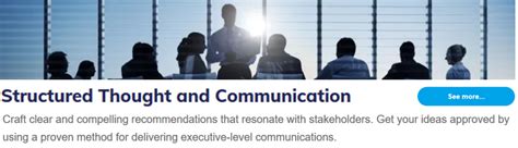 4 Common Pitfalls When Solving Problems Thoughtleaders Llc