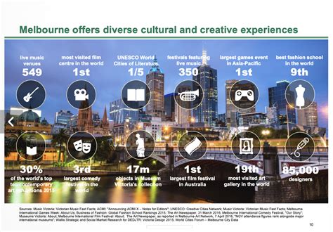 Bcg Presentation Examples 40 Downloadable Presentations Plus