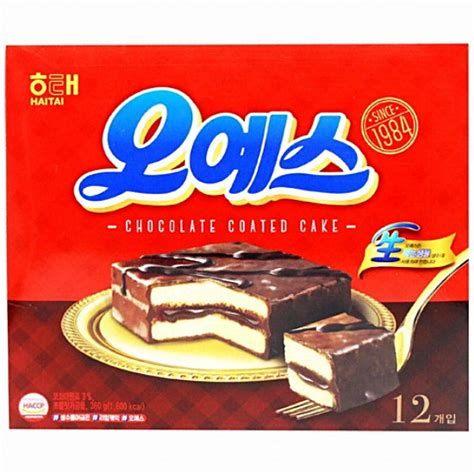 Ohyes Object Detection Dataset By Workspaceyoon