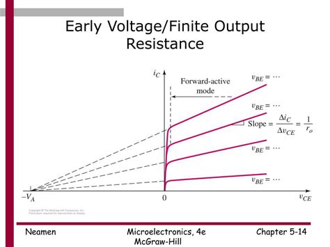 Ppt Microelectronics Circuit Analysis And Design Powerpoint
