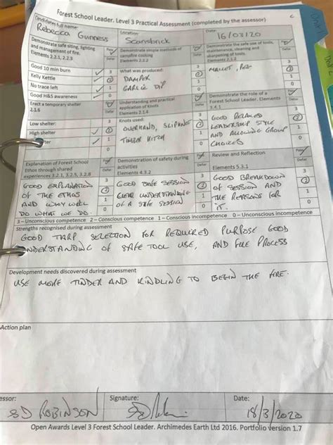 Level 3 Practical Assessment Sheet A Forest School Journey