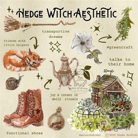 Hedge Witch Art Print Watercolor Artwork Etsy Witch Aesthetic