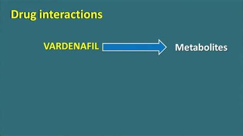 Vilitra 10 Mg Vardebafil Tablet At ₹ 60stripe Nagpur Id 2852414660062