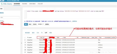 简单的sql语句书写介绍sql 查埋点 Csdn博客
