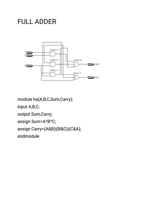 Understanding Basic Digital Circuits In Verilog