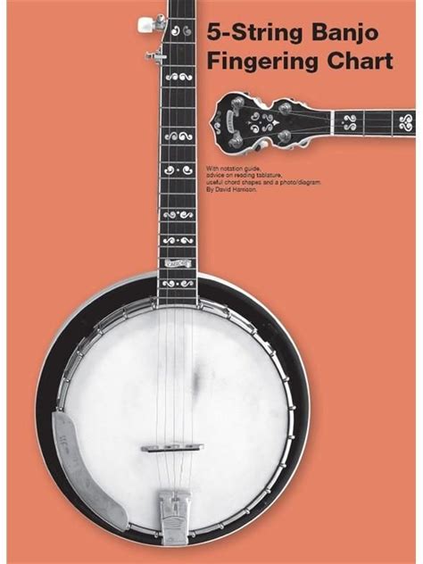 String Banjo Fingering Chart Banjo Banjo Music Banjo Lessons