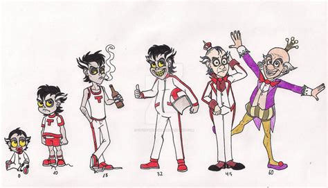 Turbokingcandy Age Chart By 13foxywolf666 On Deviantart