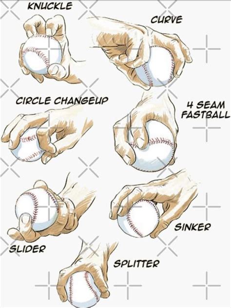 Baseball Positions Baseball Pitches Diagram Baseball Pitching Grips