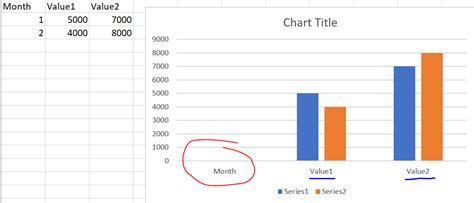 solved re power bi graph not show same with excel graph microsoft fabric community