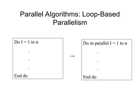 Parallel Computing And Programming Of Parallel Environment Ppt Parallel Computing And Programming Of Parallel Environment Ppt