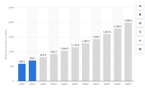 Top 10 Use Cases Of Cobots And Ai In Manufacturing Ideausher