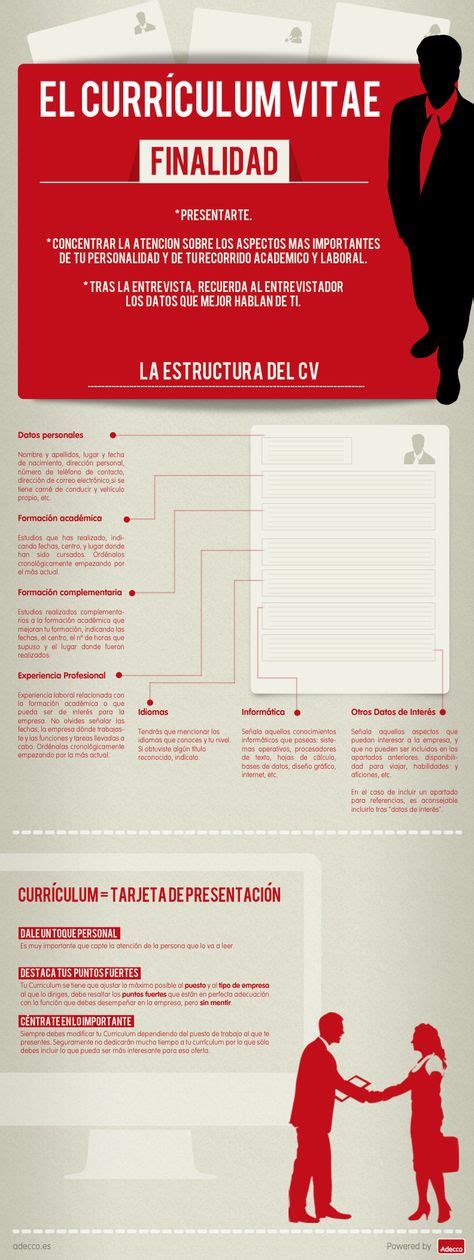 Como Hacer Un Cv Exitoso
