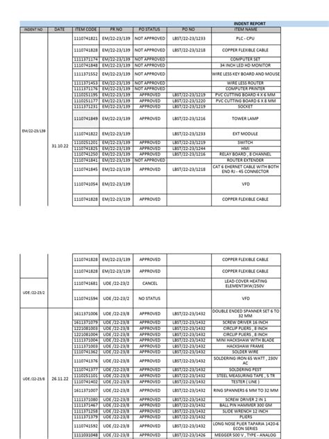 Pr Po Status Autorecovered Pdf Electrical Connector Inductor