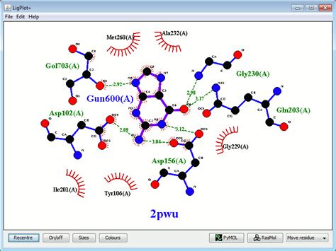 Ligplot Operating Manual