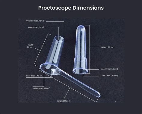 Disposable Plastic Proctoscope Size M At ₹ 70piece In New Delhi Id